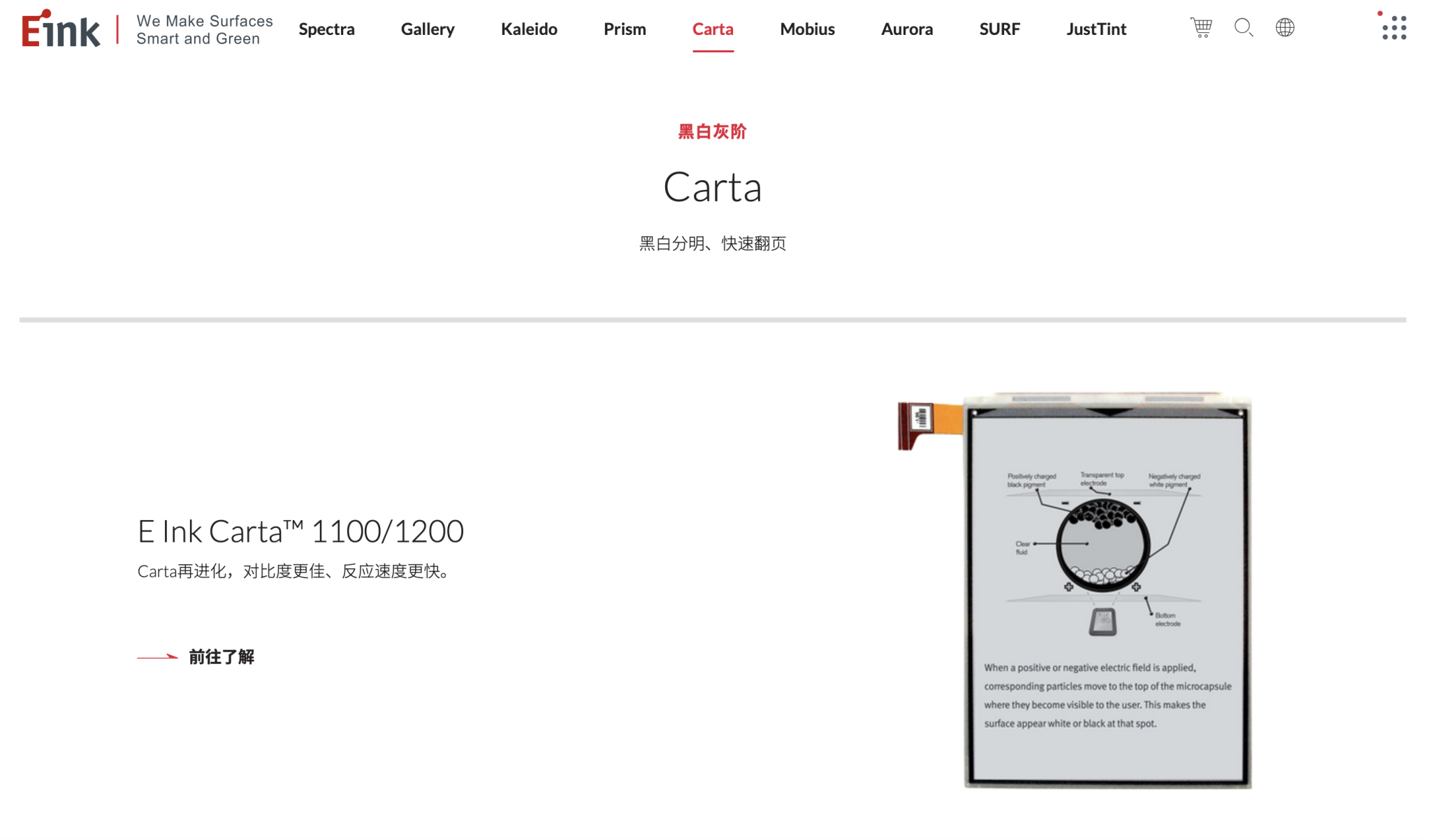 看得更清楚：掌阅Neo 2电子书体验 | Augix